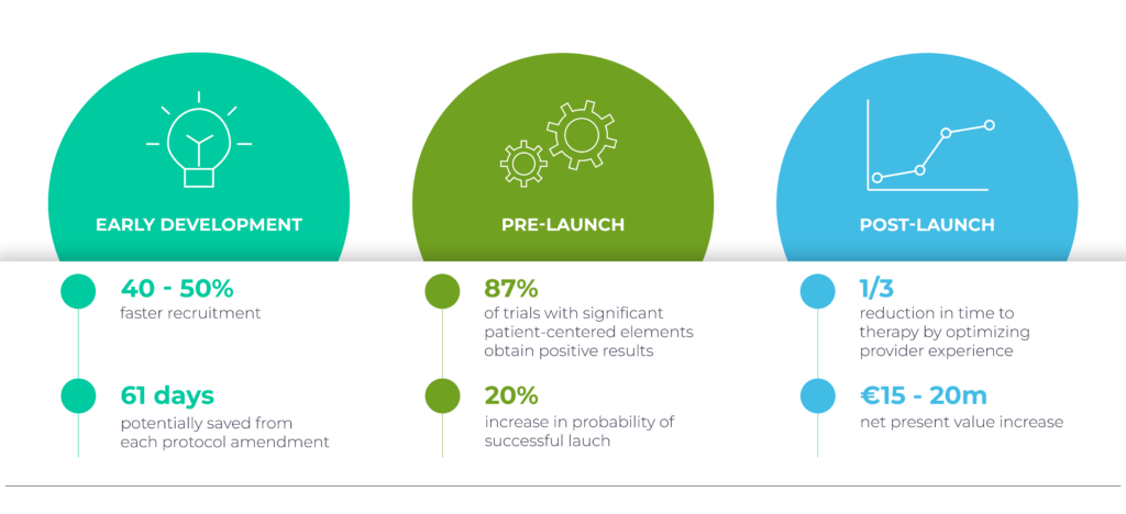 The power of authenticity in Product Launch - Vynamic LLC